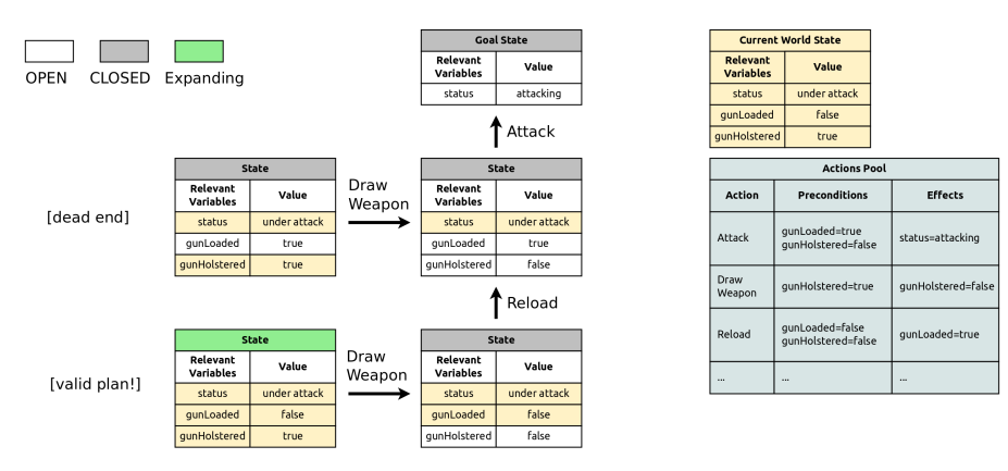 Generic - Forty by HTML5 UP